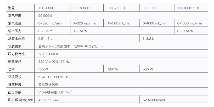 欧世盛（北京）科技有限公司